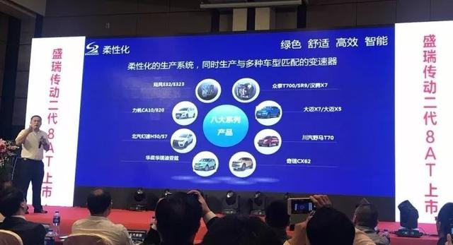 再也不用去求日本人！刚刚国产第二代8AT变速箱发布了！