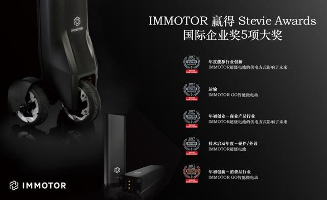 比肩特斯拉，IMMOTOR历时715天创造全新微电动车__财经头条