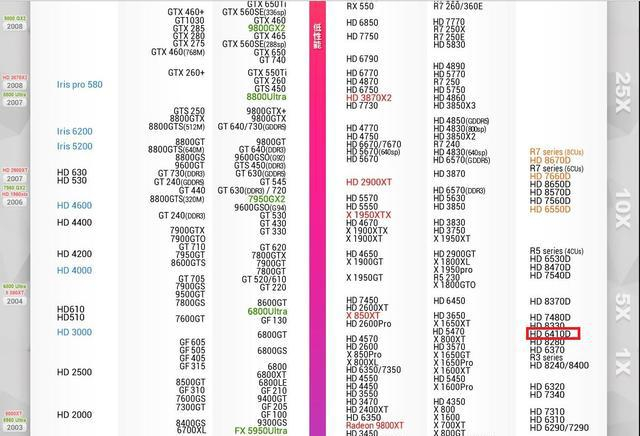 小心上烈士墙 淘宝整机的猫腻在哪