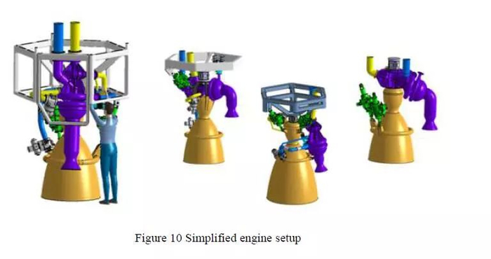 3D打印低成本可重复利用的下一代火箭发动机__财经头条__新浪财经