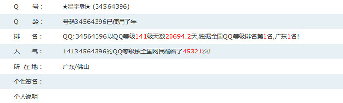 QQ等级排名第一的人是他，离封顶只差3级__财经头条