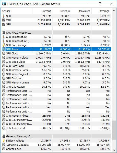 小牺牲+大提升，GTX 1060 MAX-Q显卡解析