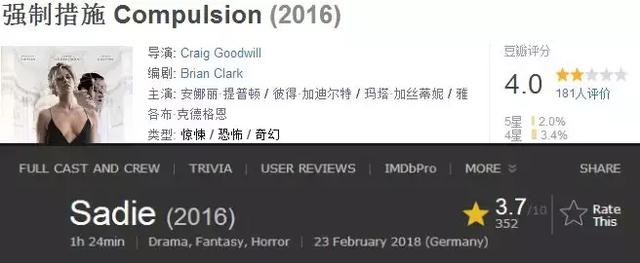 全美超模的“耻度”电影有三宝，女神、百合、古堡墙！