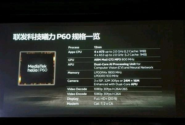 联发科P60超详细参数，比高通636强不少！__财经头条__新浪财经