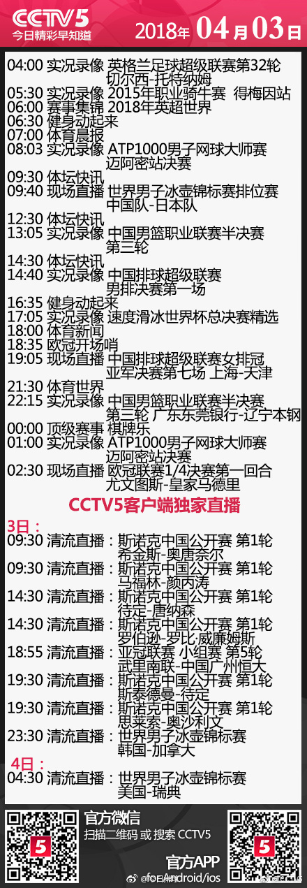 今晚“大决战” CCTV5、五星体育、天视体育直播