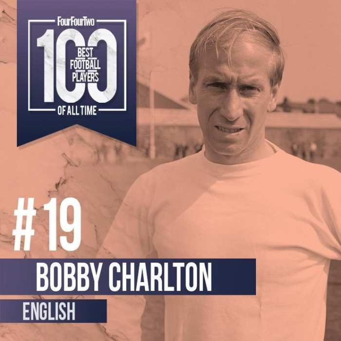 442评足坛历史百大球星，来看看你家球星排第几？|英格兰|荷兰|球星|巴西|阿根廷_新浪新闻