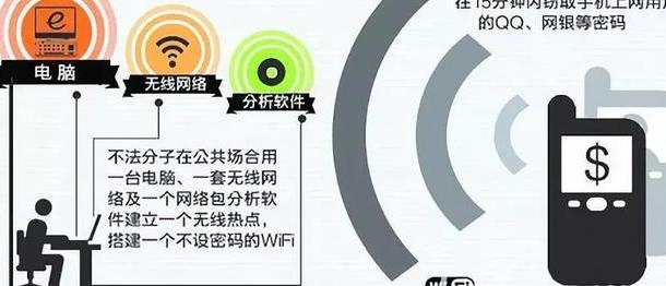 WAP3——更安全的无线网络加密协议__财经头条__新浪财经