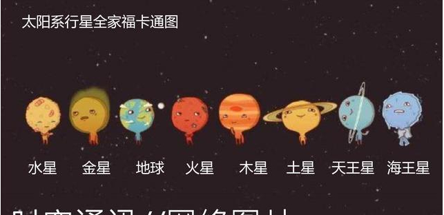 "旅行者2"号已到达太阳系边缘，为什么没有给我们传回一张？|旅行者2号|太阳系|全家福_新浪新闻