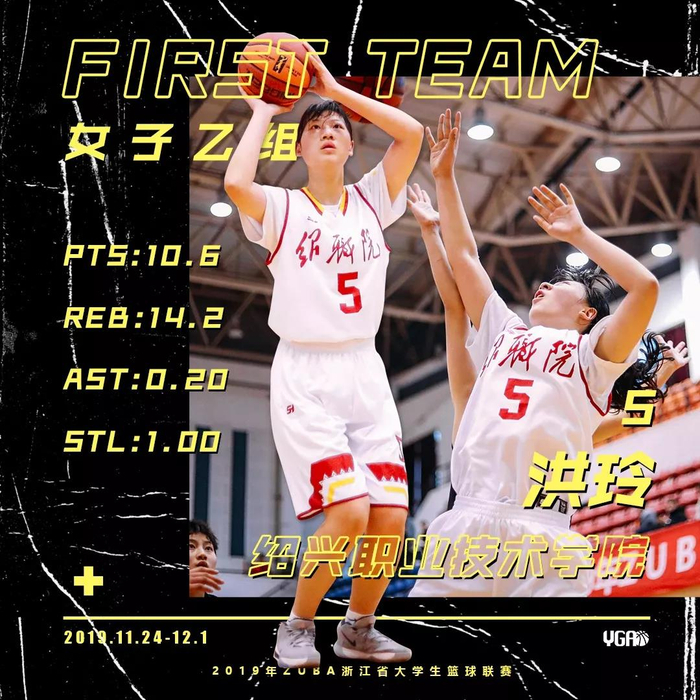 ZUBA女乙组最佳阵容揭晓，五位女球星闪亮登场