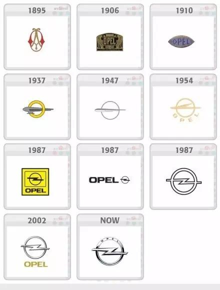 十款著名汽车LOGO演变史，你最中意哪款？