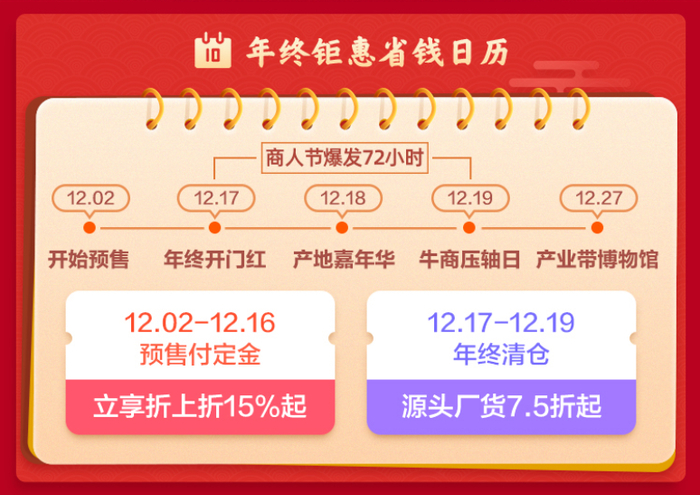 2019最后一波商机，1688商人节正式开启！__财经头条__新浪财经