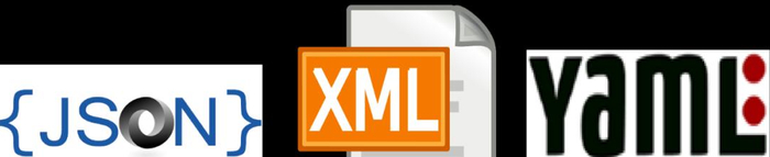 比较一下XML, JSON和YAML