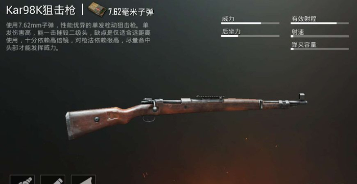 《刺激战场》：98K、M24、AWM你选谁？吃鸡大神竟这样选！