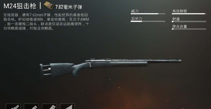 《刺激战场》：98K、M24、AWM你选谁？吃鸡大神竟这样选！