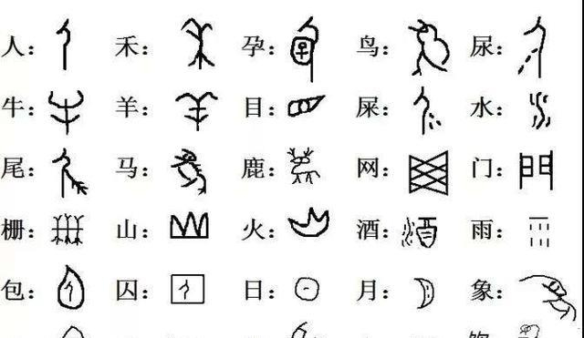 中国汉字的起源与演变