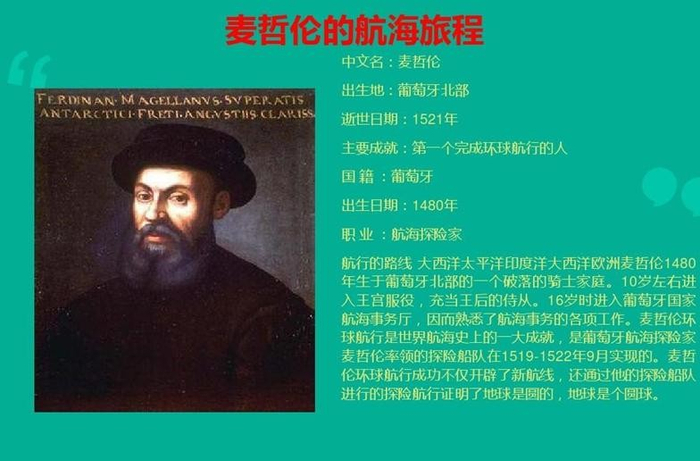 人类历史上第一次环球航行，是由葡萄牙航海家麦哲伦完成的|美洲|麦哲伦|船队_新浪新闻