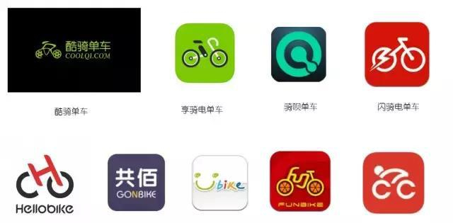 中国式共享单车究竟有多泛滥？光看这33个LOGO你就明白了！__财经头条__新浪财经