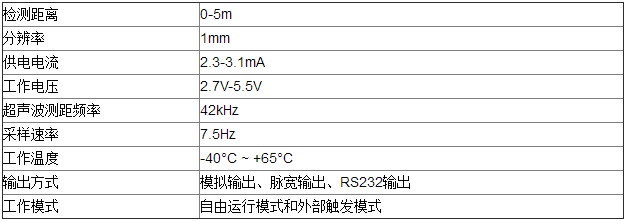 基于机器人测距的MB7360超声波传感器解决方案