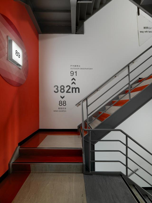 台北101超详细攻略：景点、餐厅、购物、101层到达全含