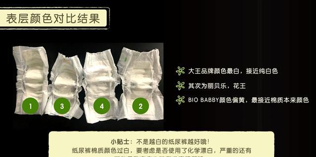 主流国际纸尿裤测评，法国BIO BABBY完胜！