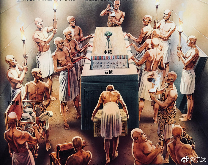 1，2500年前，古埃及的祭司通过观星而测定出正北方