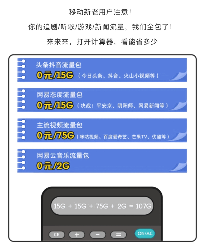 中国挪动送我107G流量，是套路还是福利__财经头条