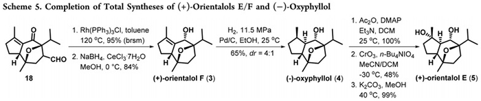 南开大学王忠文课题组EnglerinsA/B Orientalols E/F Oxyphyllol__财经头条__新浪财经