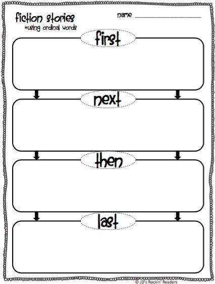 【阅读教学】关注细节的Story Map