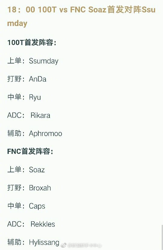 小组赛第二日首发名单