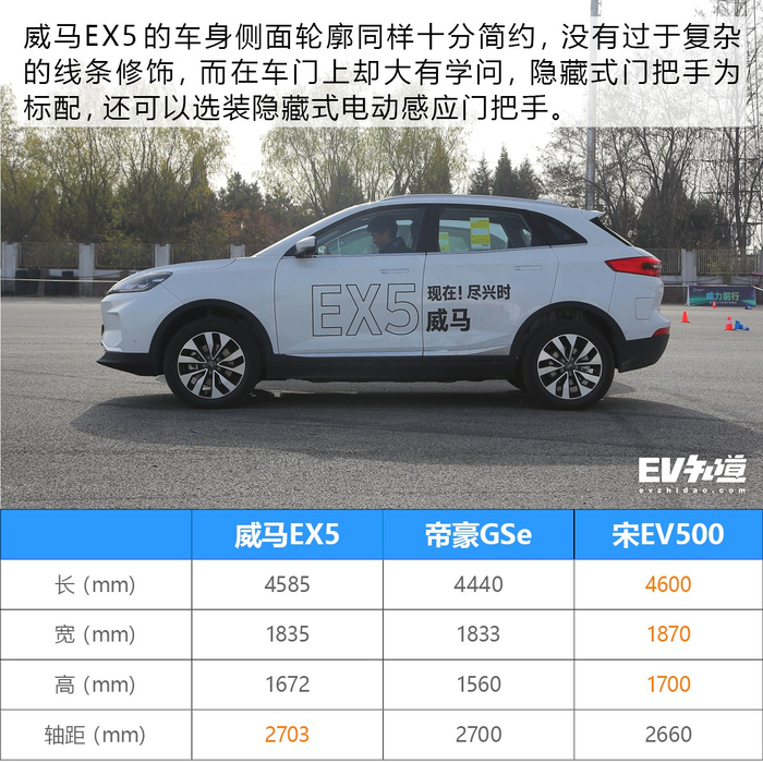 优点是需要挖掘的！场地试威马EX5有哪些值得期待？