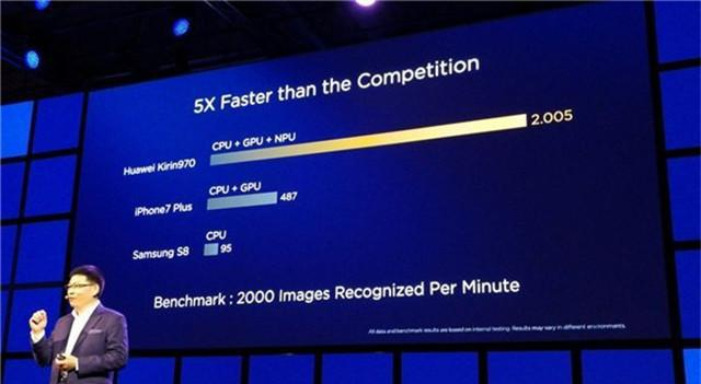 华为麒麟970跑分曝光, 说好的完虐骁龙835和苹果A10呢?__财经头条__新浪财经