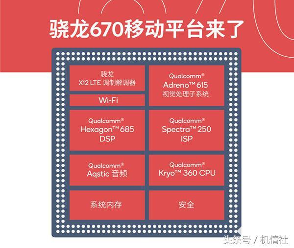 骁龙670游戏实战 电竞级体验毫无压力