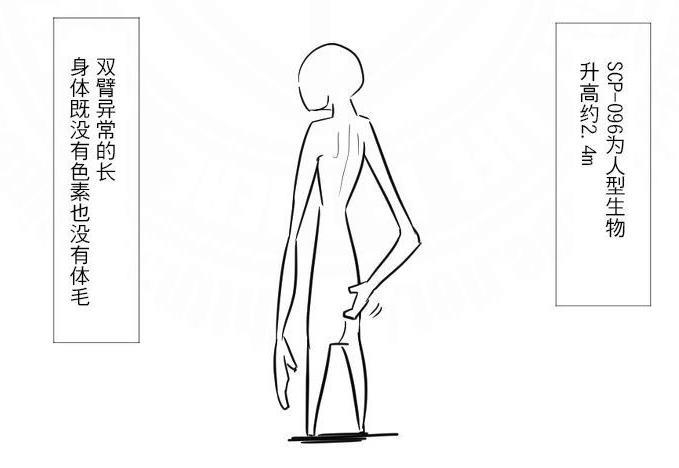 你知道有种神秘的组织叫做scp基金会吗？