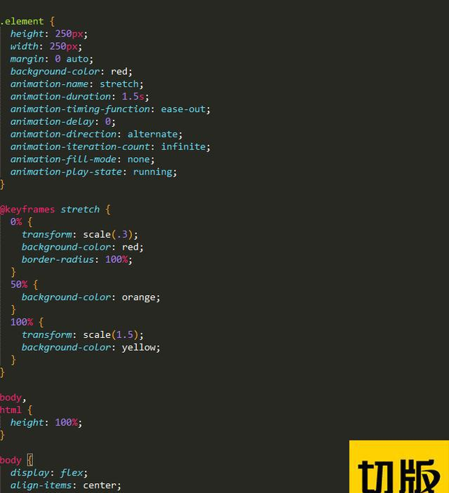 干货：CSS动画animation的使用介绍|动画|属性|简写_新浪新闻