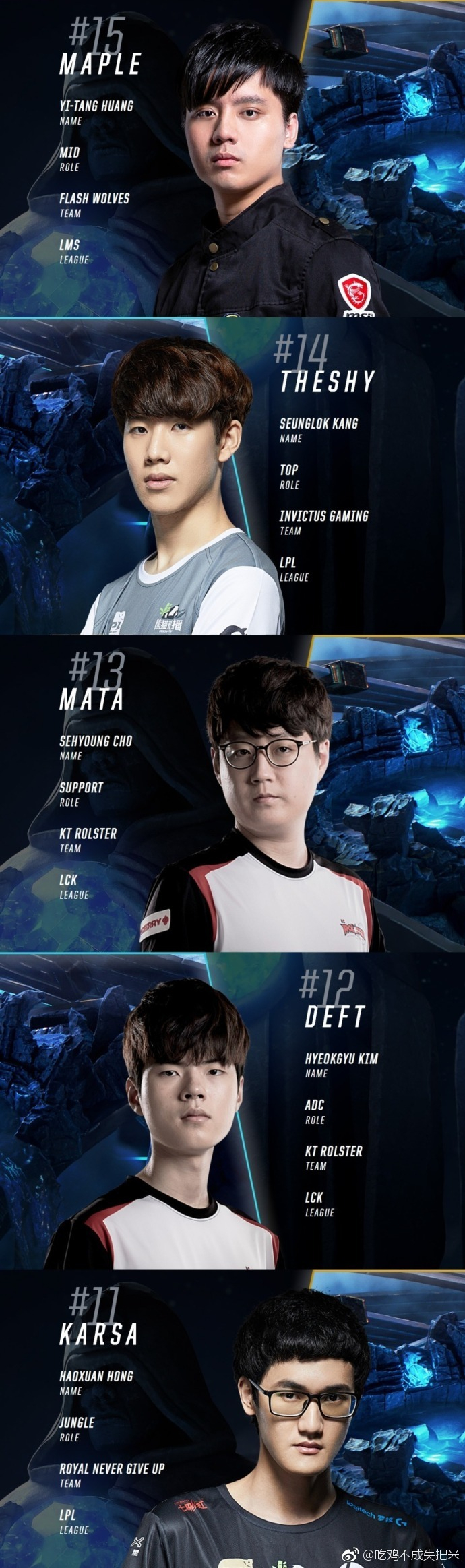 官方公布2018全球总决赛TOP20选手名单