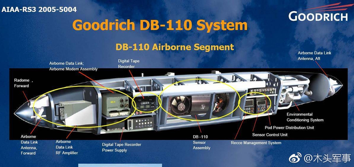 沙特皇家空军第92战斗机中队的F-15S外挂DB-110战术侦察吊舱|_新浪军事_新浪新闻