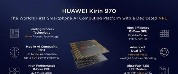 最强芯片! 华为麒麟970处理器发布: 10nm、8核性能炸裂__财经头条__新浪财经