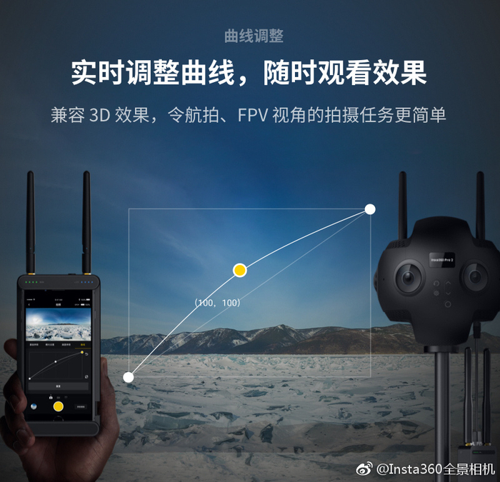 Insta360 Pro 2 专业级全景相机，从拍摄、剪辑到播放全面升级