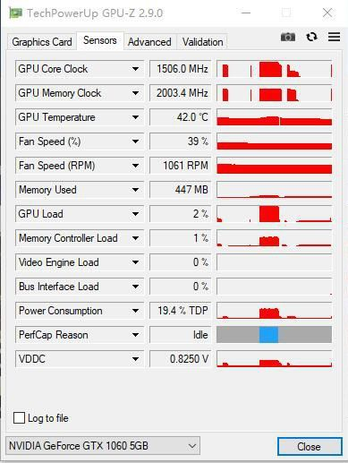 季末超低，入手高性价比1065——铭瑄GTX 1065显卡 开箱深度评测