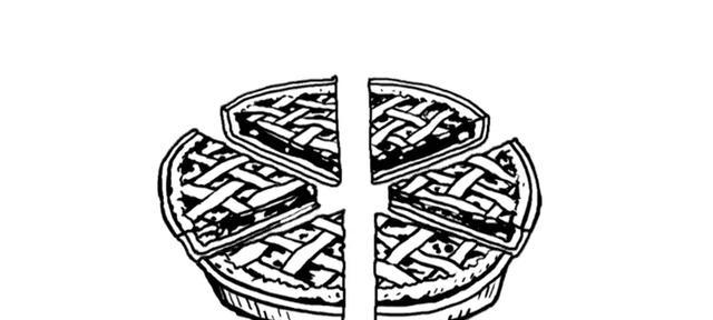 谈判者必须具备的基本素质——找到真正的Pie