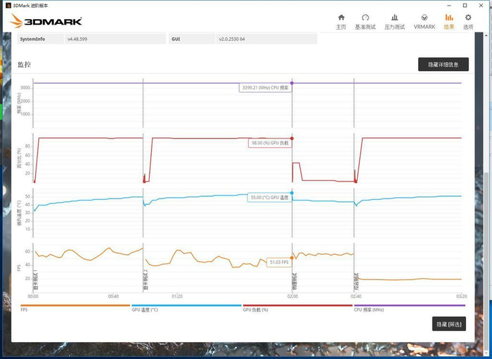 季末超低，入手高性价比1065——铭瑄GTX 1065显卡 开箱深度评测