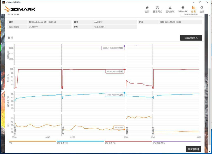 季末超低，入手高性价比1065——铭瑄GTX 1065显卡 开箱深度评测