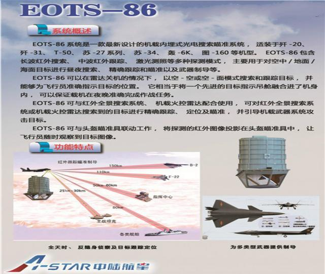 中国机载搜索系统，150公里内跟踪B2与F22，俄至今没有__财经头条