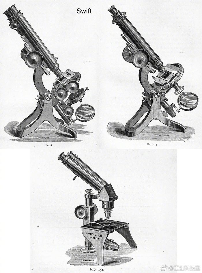 1882年-1889年的显微镜