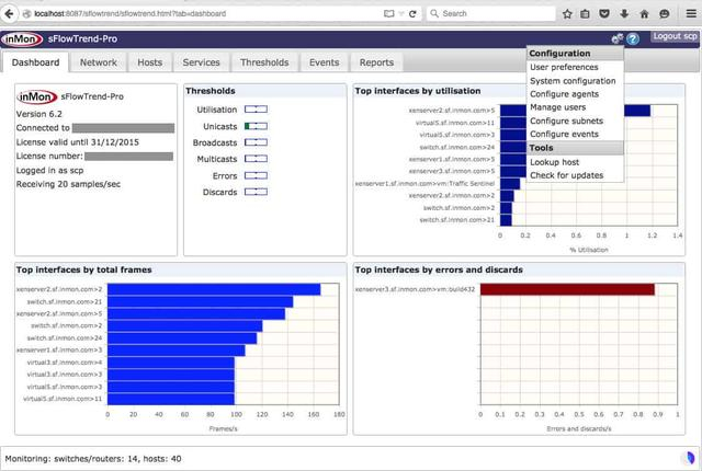 六款最佳的sFlow收集和分析工具，高性能网络必备！__财经头条