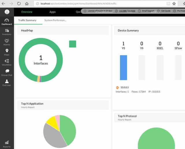 六款最佳的sFlow收集和分析工具，高性能网络必备！__财经头条