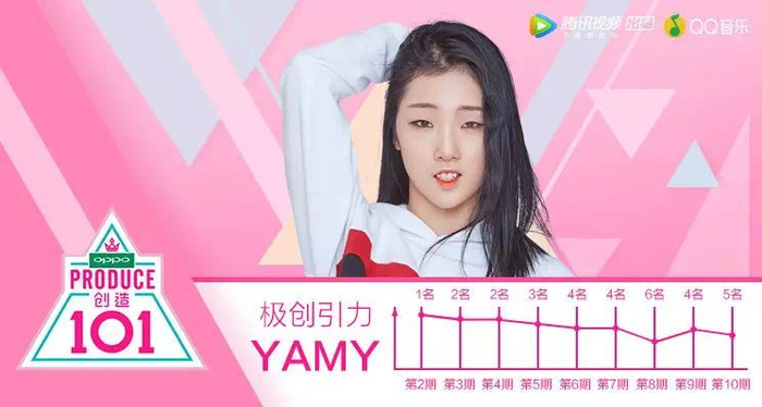 “火箭少女101”诞生记！凭什么这11人能出道？