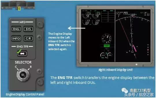 飞行员谈B737MAX-8与B737NG差异（设备篇）