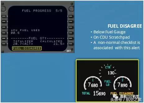 飞行员谈B737MAX-8与B737NG差异（设备篇）