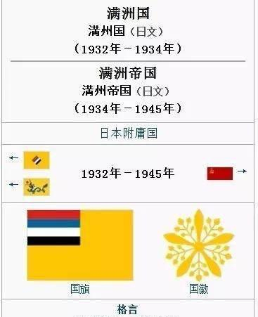 抗战期间哪些国家承认伪满洲国和汪伪政权？